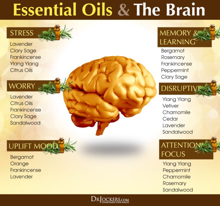 How To Use Essential Oils For Brain Health - DrJockers.com