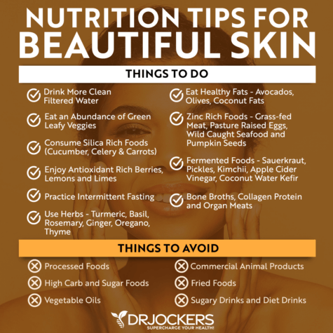 Beautiful Skin Tips: 10 Nutrition Strategies to Apply Today
