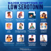 Do You Have Low Serotonin Levels? - DrJockers.com