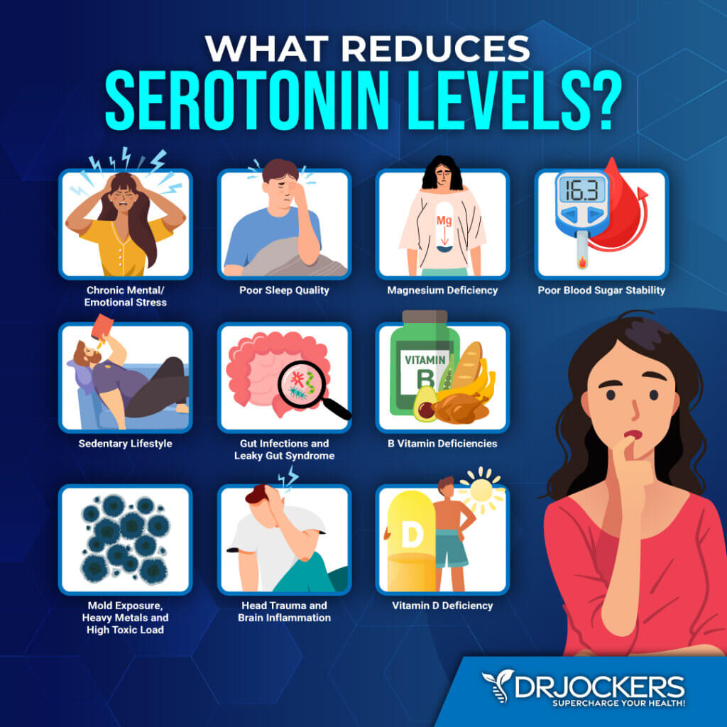 Do You Have Low Serotonin Levels? - DrJockers.com