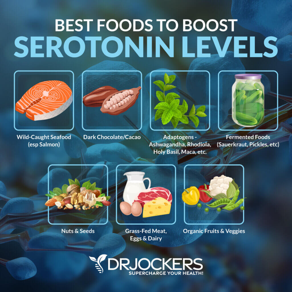 Do You Have Low Serotonin Levels? - DrJockers.com