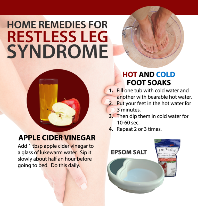 Restless Leg Syndrome: Symptoms, Causes and Strategies