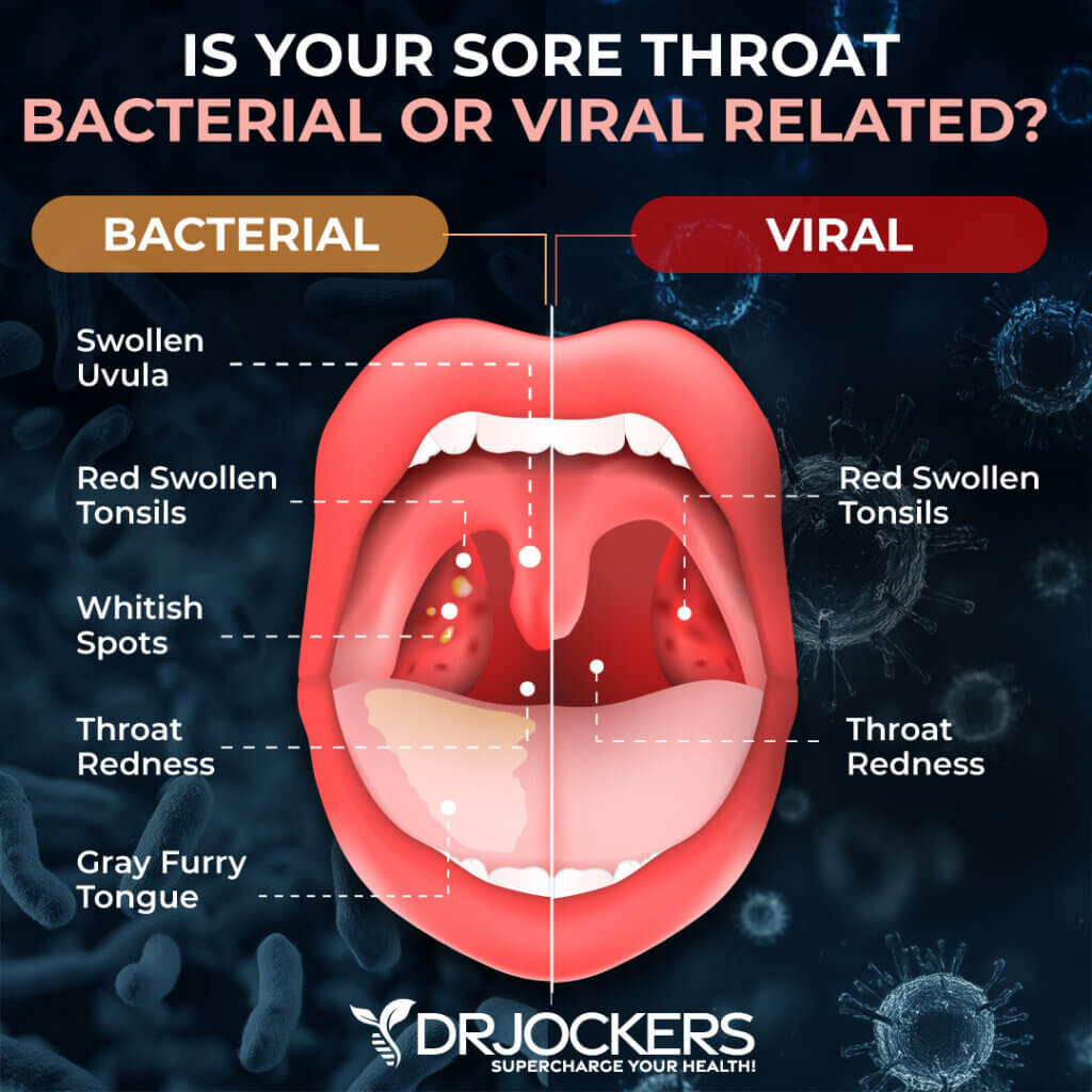 Top 10 Ways to Overcome a Sore Throat - DrJockers.com