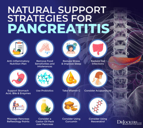 Pancreatitis: Symptoms, Causes and Natural Support Strategies
