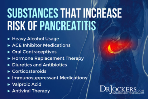 Pancreatitis: Symptoms, Causes and Natural Support Strategies