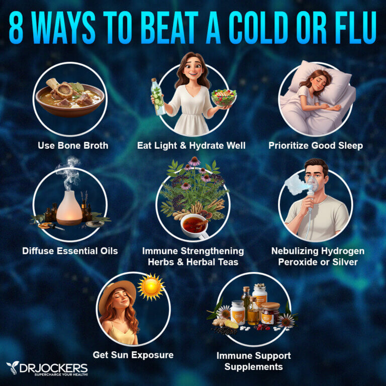 8 Ways to Beat a Cold or Flu Fast - DrJockers.com