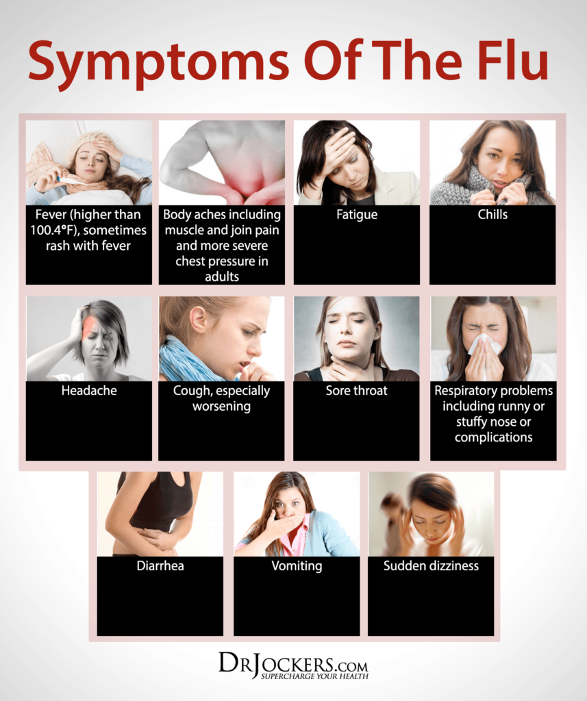 8 Ways to Beat a Cold or Flu Fast - DrJockers.com