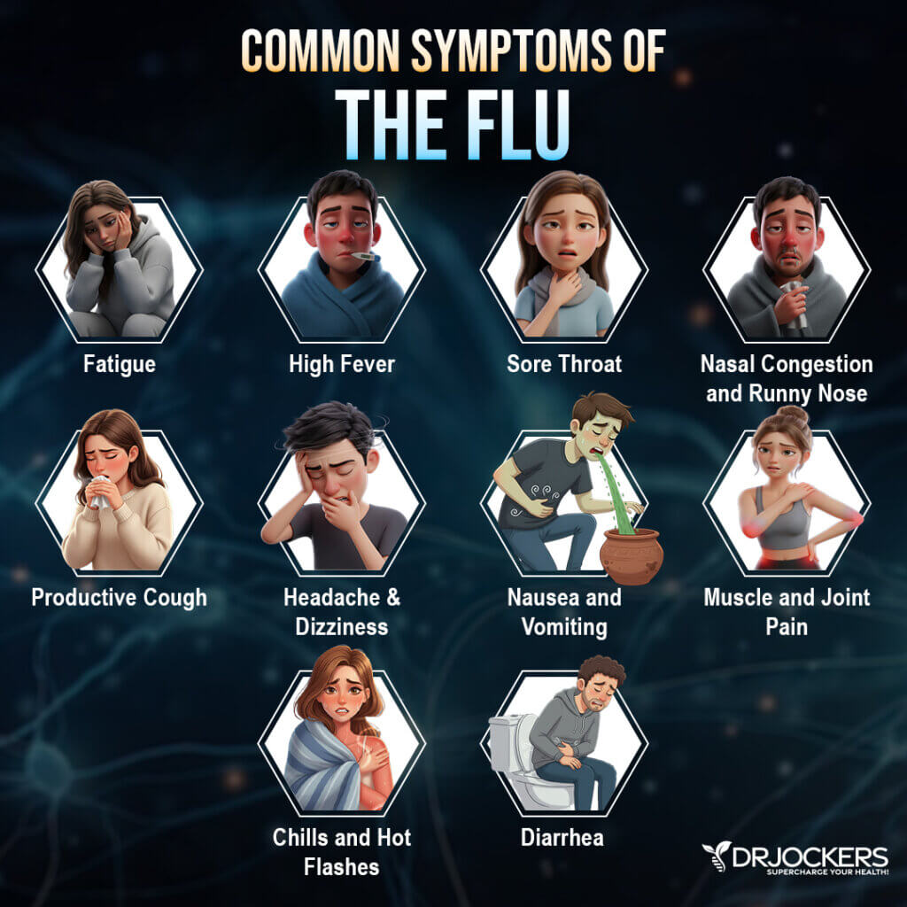 8 Ways to Beat a Cold or Flu Fast - DrJockers.com