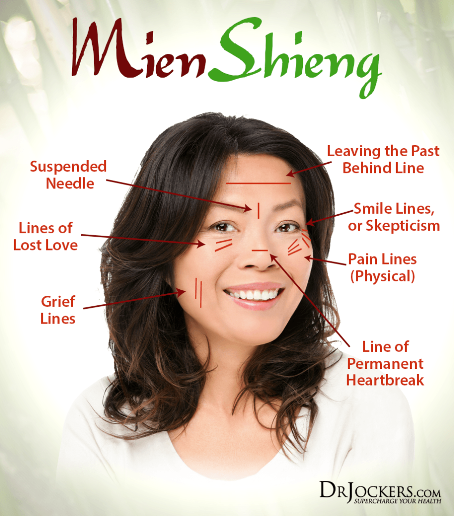 What Does Your Facial Health Say About You? - DrJockers.com