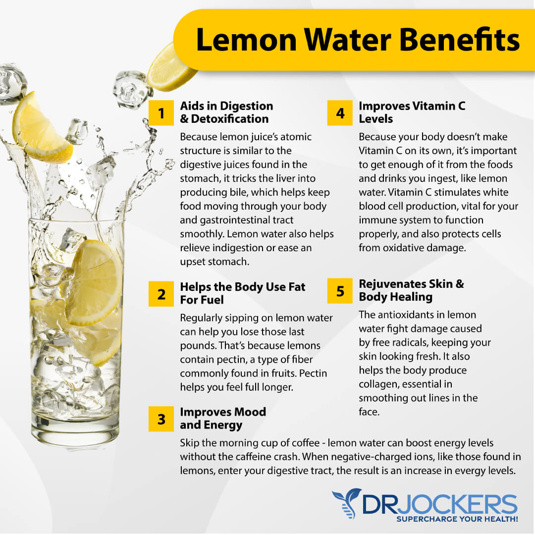 26 Health Benefits Of Drinking Lemon Water Live Love Fruit 43 OFF