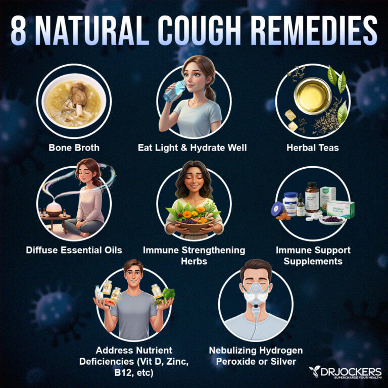 7 Ways to Beat a Chronic Cough For Good - DrJockers.com