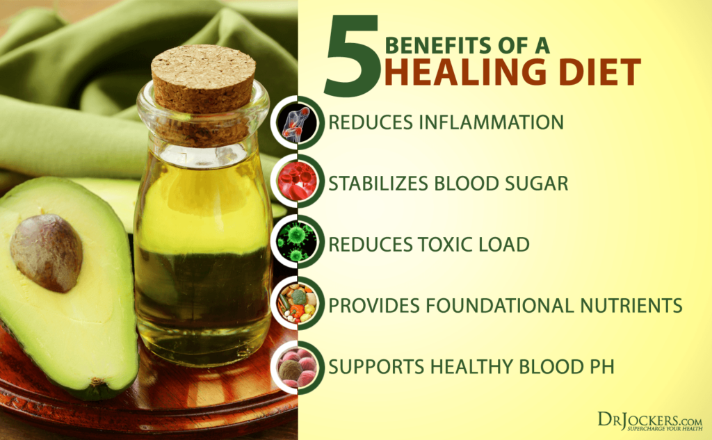 5 Benefits of a Healing Diet for Reducing Inflammation
