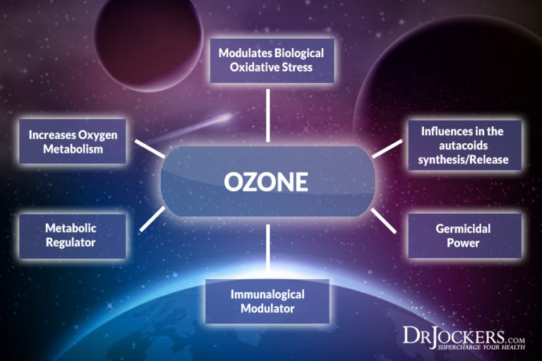 Beginning A Natural Cancer Support Journey - DrJockers.com