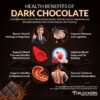 Heavy Metals in Chocolate: What You Need to Know?