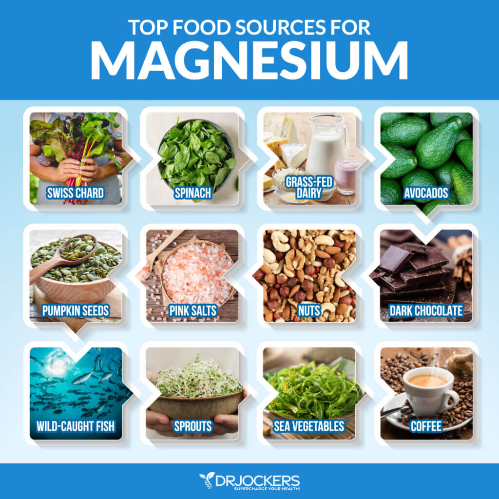 10 Signs Of Magnesium Deficiency - DrJockers.com