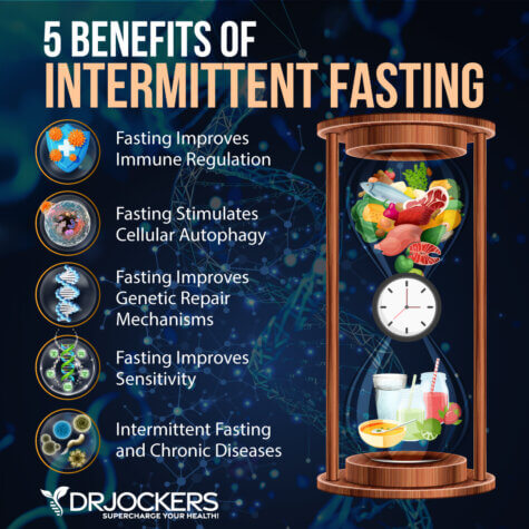 Using Fasting Strategies for Natural Cancer Healing