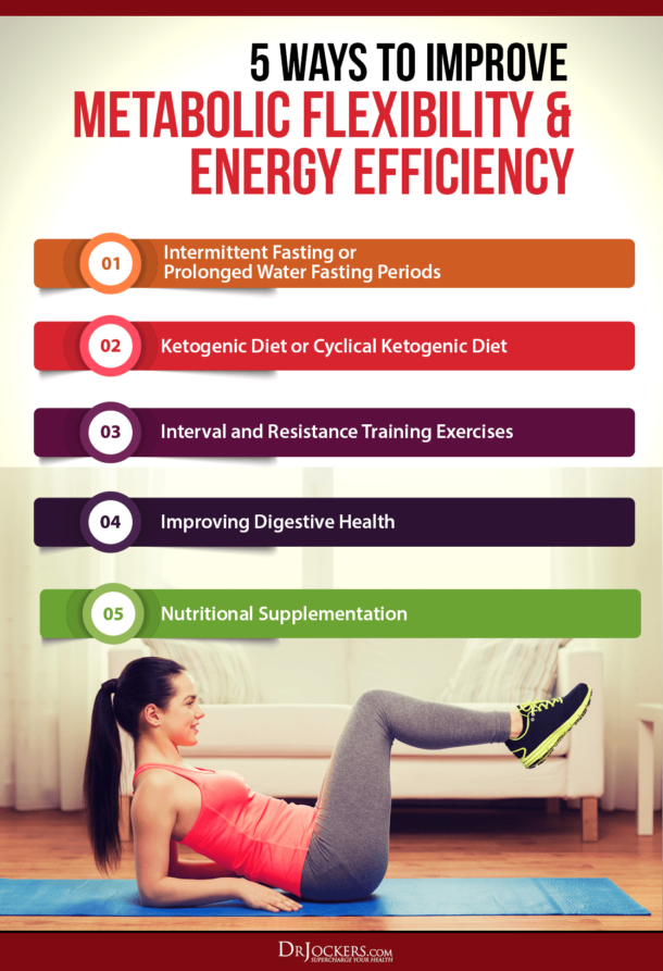 5 Healing Benefits of Intermittent Fasting - DrJockers.com