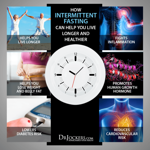 5 Healing Benefits of Intermittent Fasting - DrJockers.com