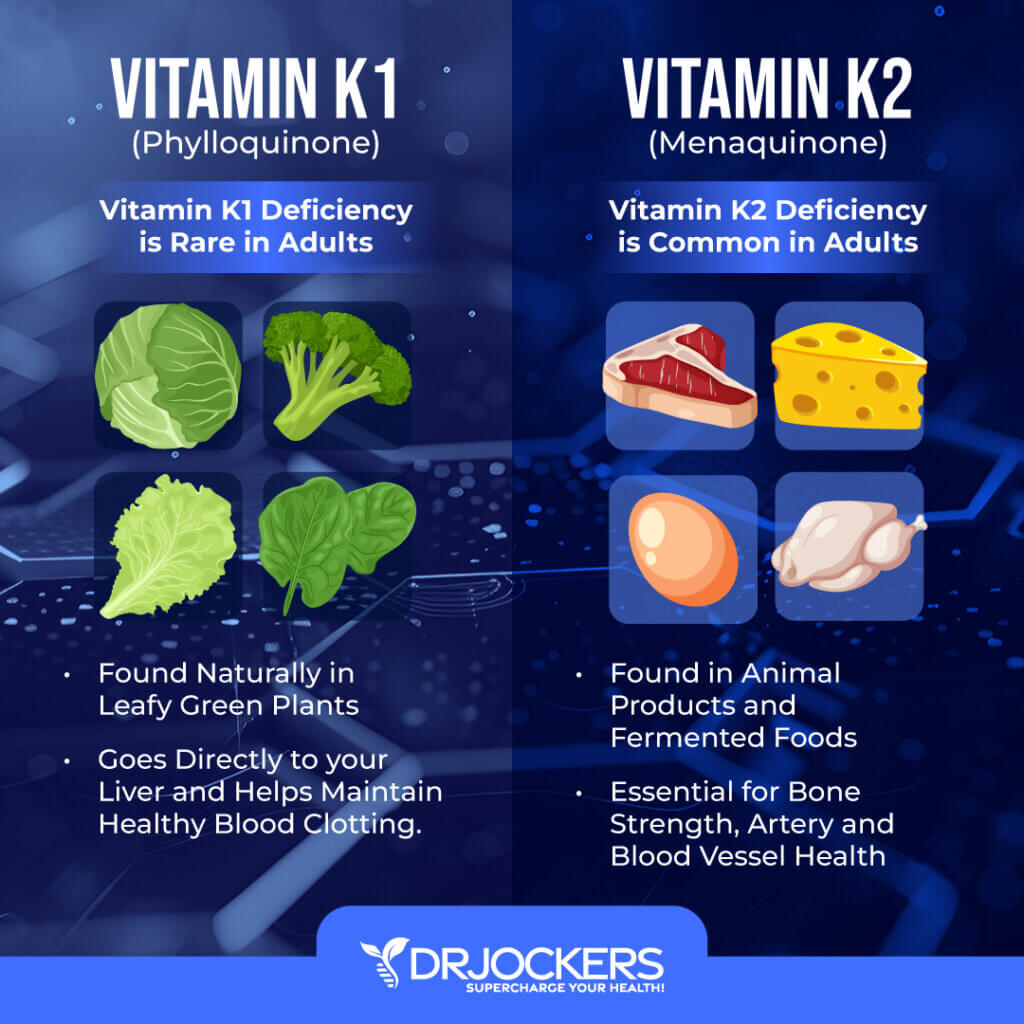 Vitamin K2: Benefits for Heart, Bones, Hormones and More
