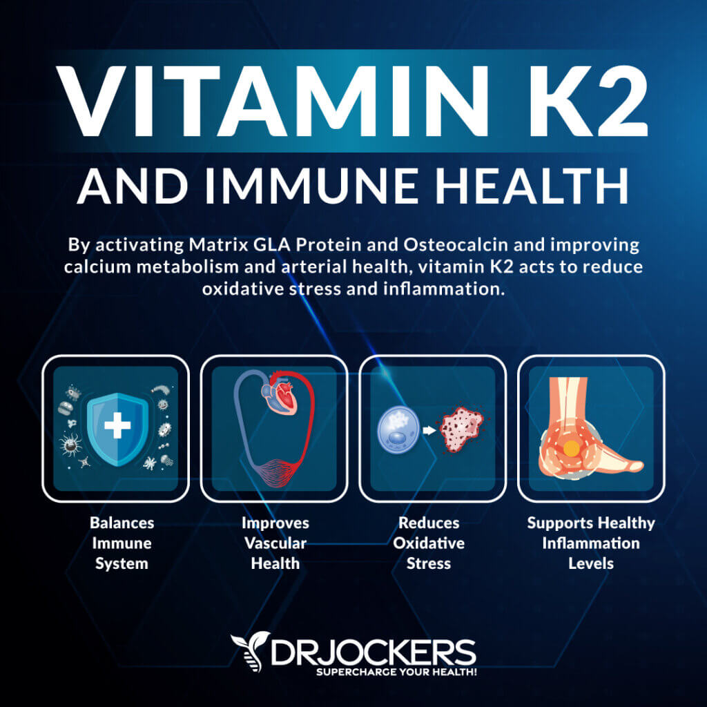 Vitamin K2: Benefits for Heart, Bones, Hormones and More