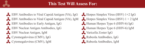 Comprehensive Viral Panel Test - DrJockers.com