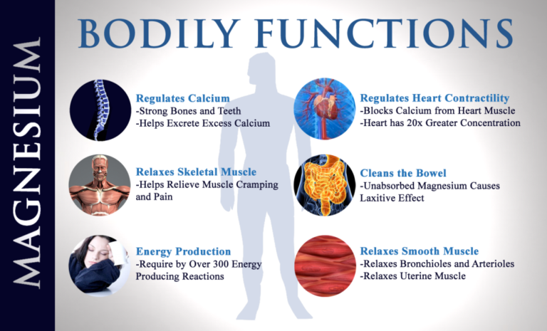 10 Signs Of Magnesium Deficiency - DrJockers.com