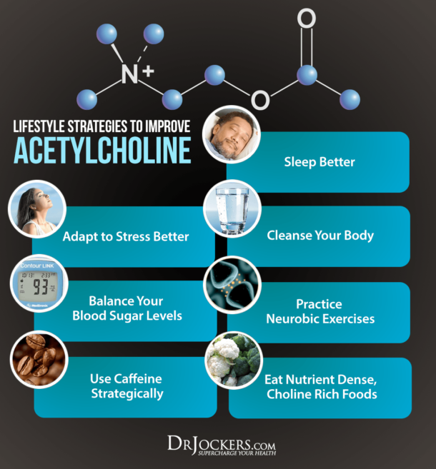 7 Ways to Improve Memory to Think Sharper and Faster