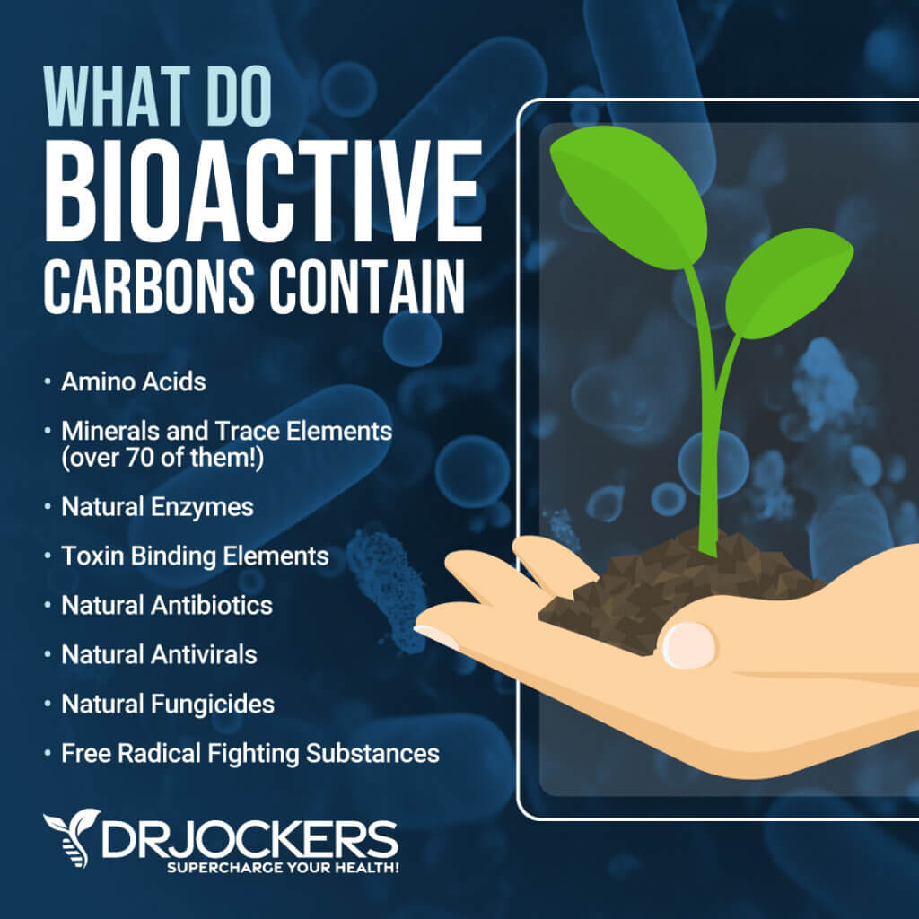 8 Antiviral Nutrients To Prevent Colds - DrJockers.com