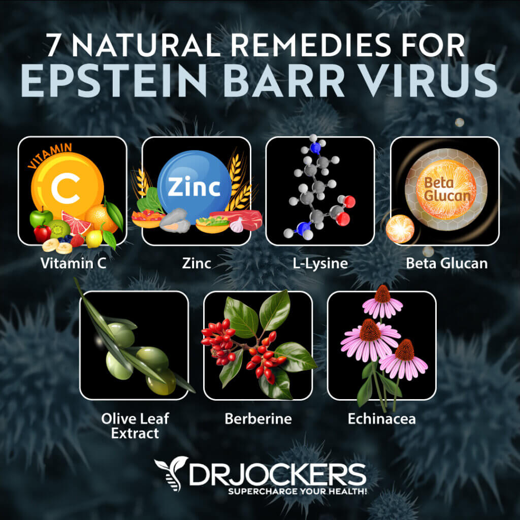 Epstein Barr Virus: Symptoms, Causes and Support Strategies