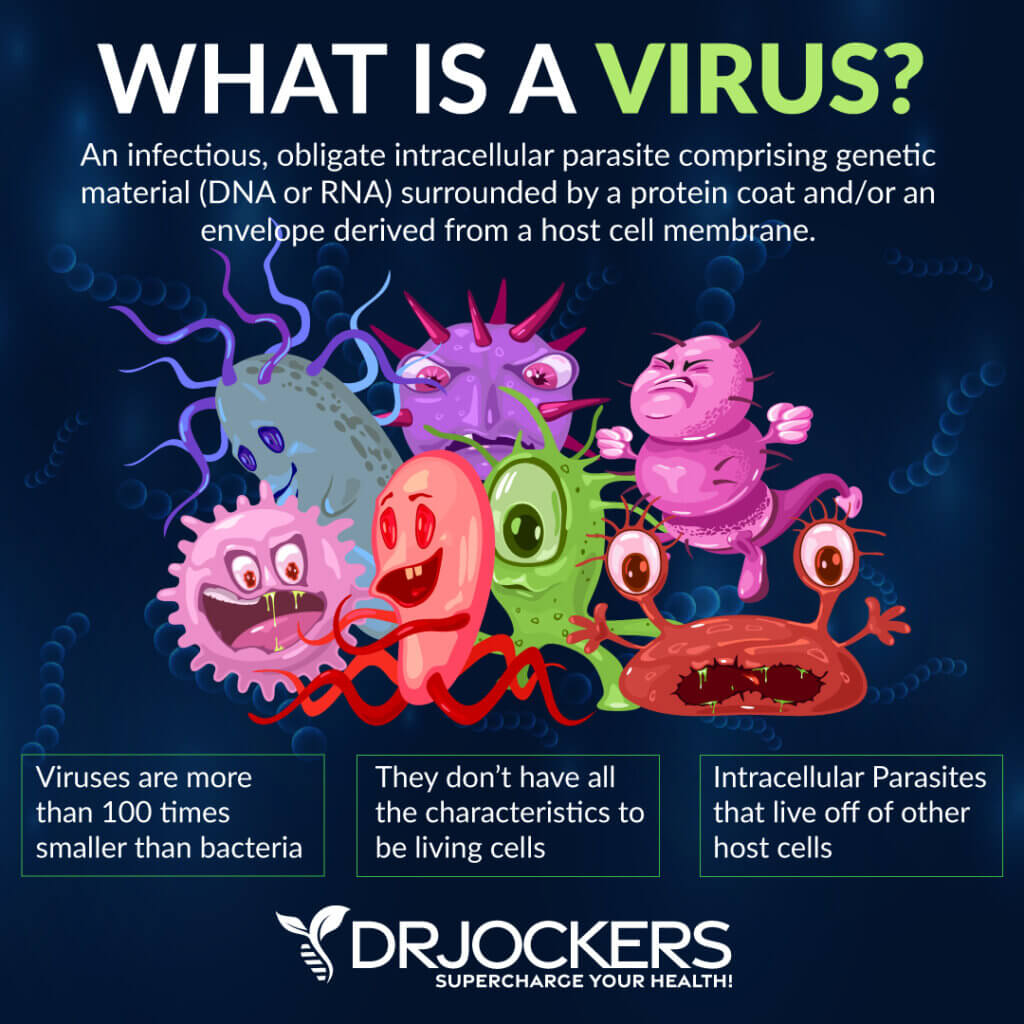 CIRS: Causes, Symptoms and Solutions - DrJockers.com