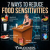 Identifying Your Food Sensitivities - DrJockers.com