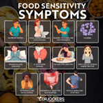 7 Ways To Reduce Food Sensitivities - DrJockers.com