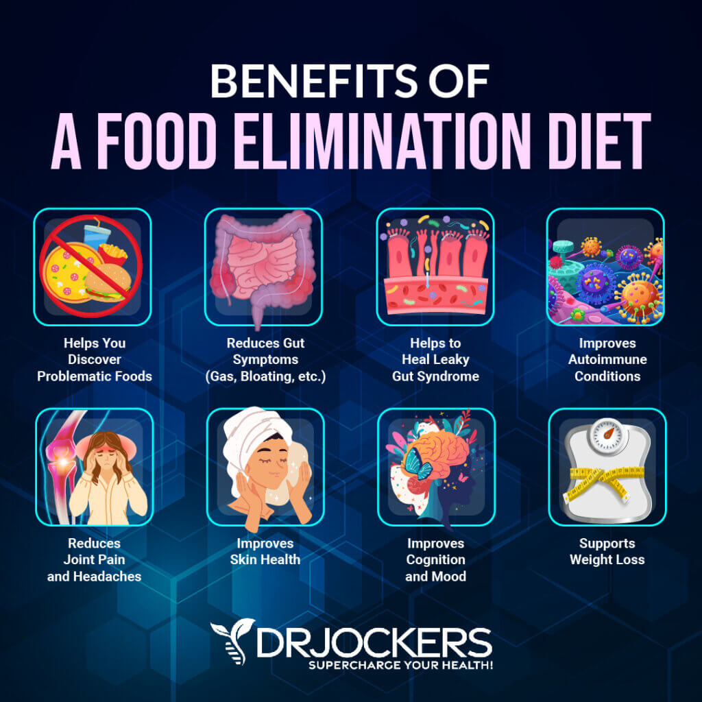 7 Benefits of a Food Elimination Diet - DrJockers.com