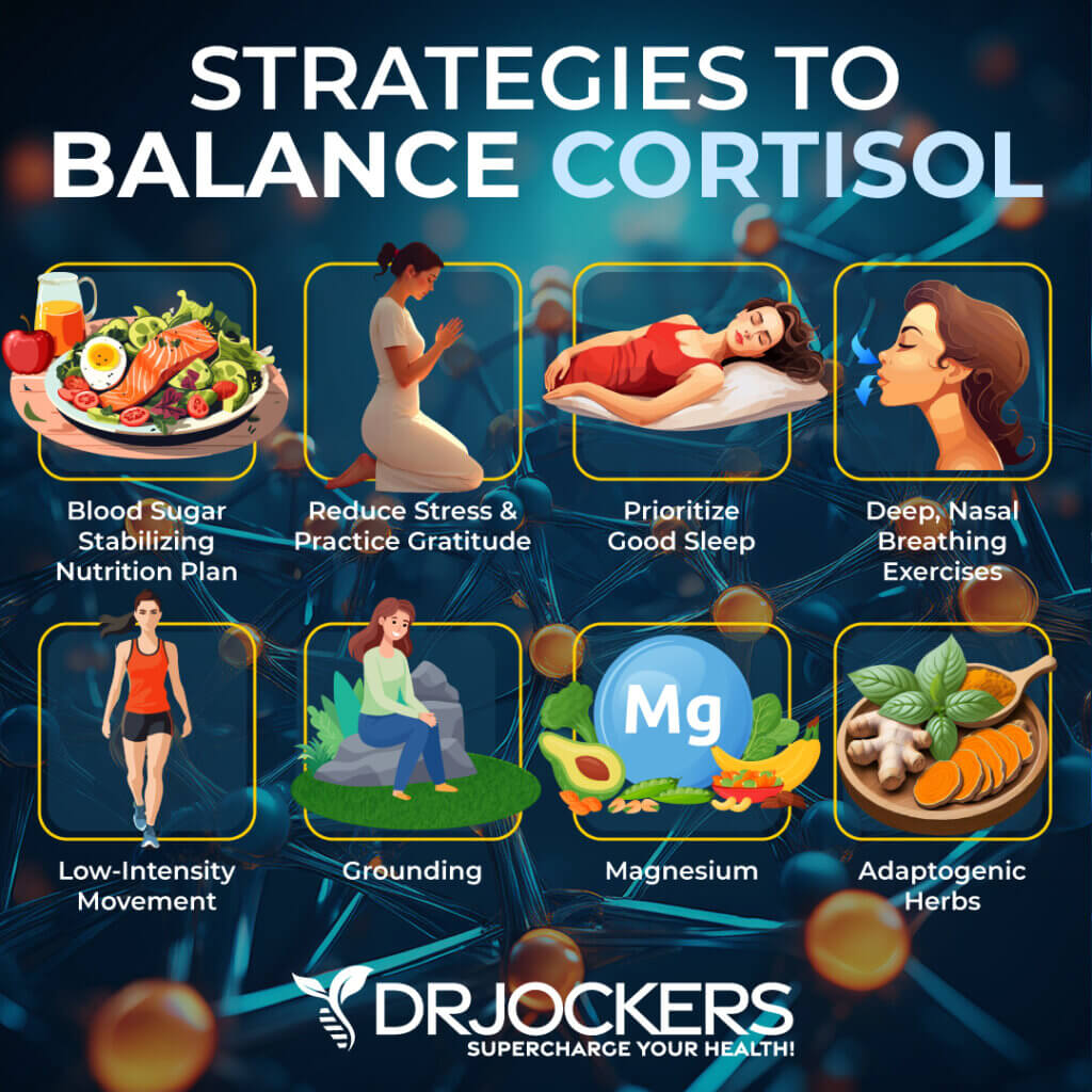 7 Ways To Balance Cortisol Levels - DrJockers.com