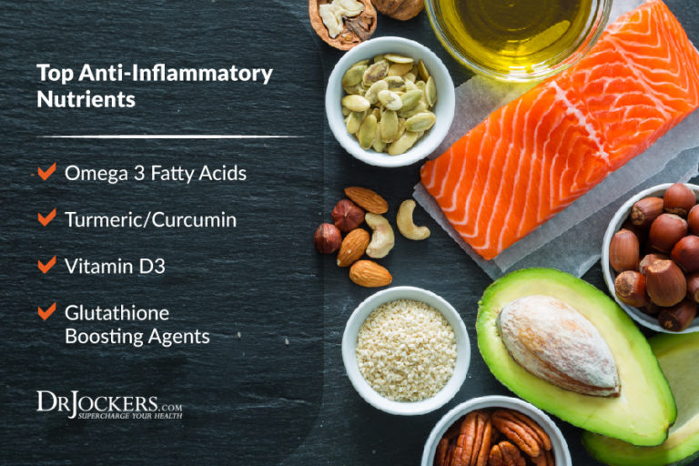 5 Ways To Reduce Inflammation Quickly - DrJockers.com