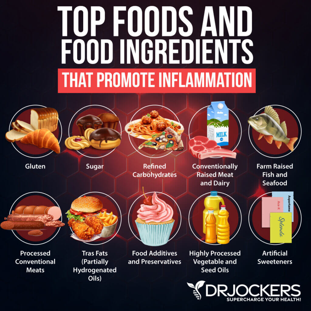 Top 10 Most Inflammatory Foods to Avoid - DrJockers.com