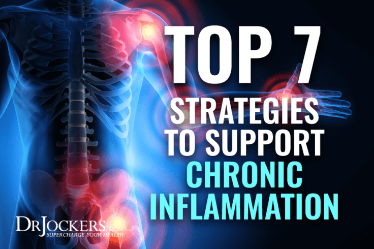 Top 7 Strategies to Support Chronic Inflammation - DrJockers.com