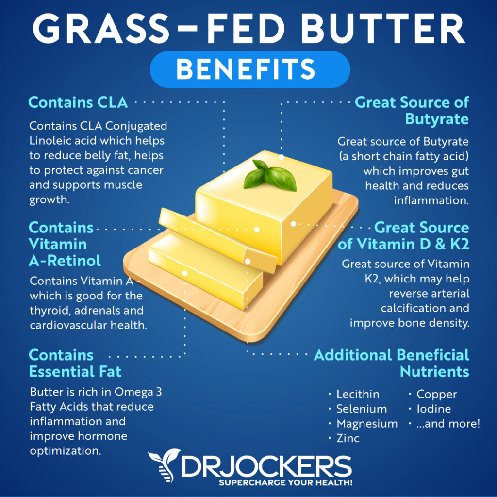 6 Health Benefits of Grass-Fed Butter - DrJockers.com