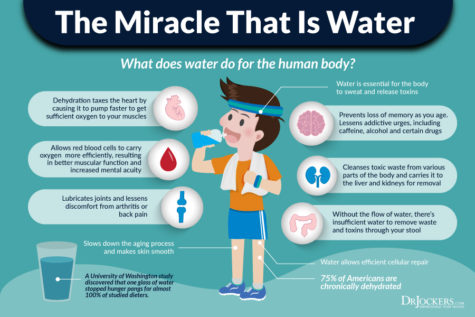 Carb Cravings: Causes and 14 Strategies to Eliminate Them