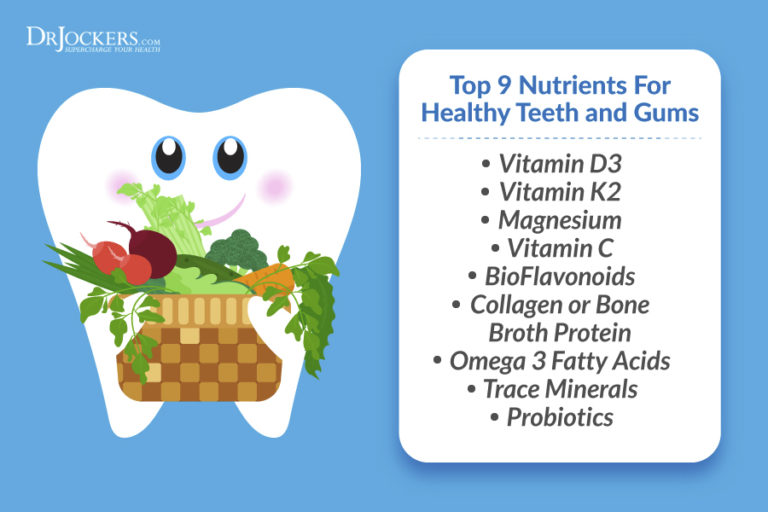 The Top 9 Nutrients for Healthy Teeth and Gums - DrJockers.com