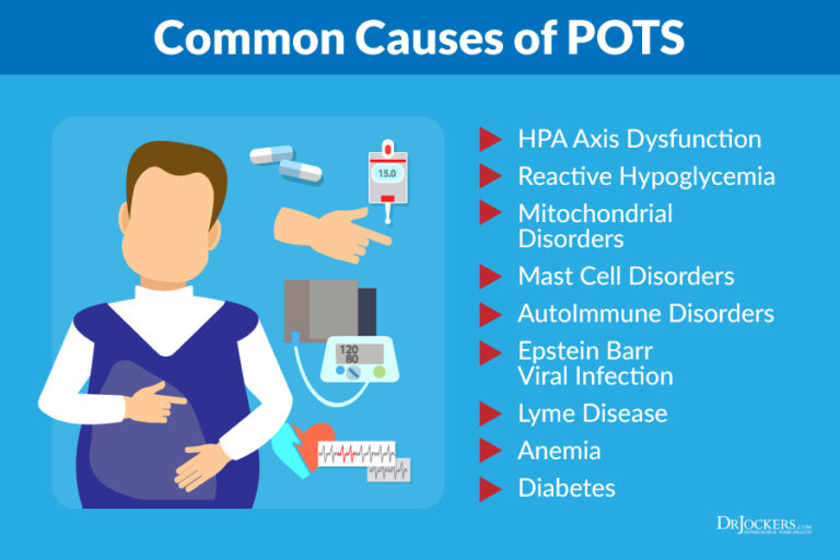 POTS: Causes, Symptoms & Support Strategies - DrJockers.com