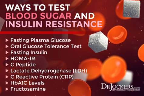 The 9 Best Ways to Test Blood Sugar Levels - DrJockers.com
