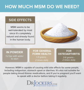 Dimethyl Sulfone (MSM): Top 5 Benefits & Uses - DrJockers.com