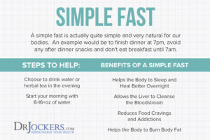 3 Ways Fasting Improves AutoImmune Diseases - DrJockers.com