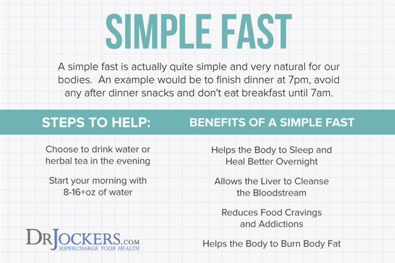 3 Ways Fasting Improves AutoImmune Diseases - DrJockers.com