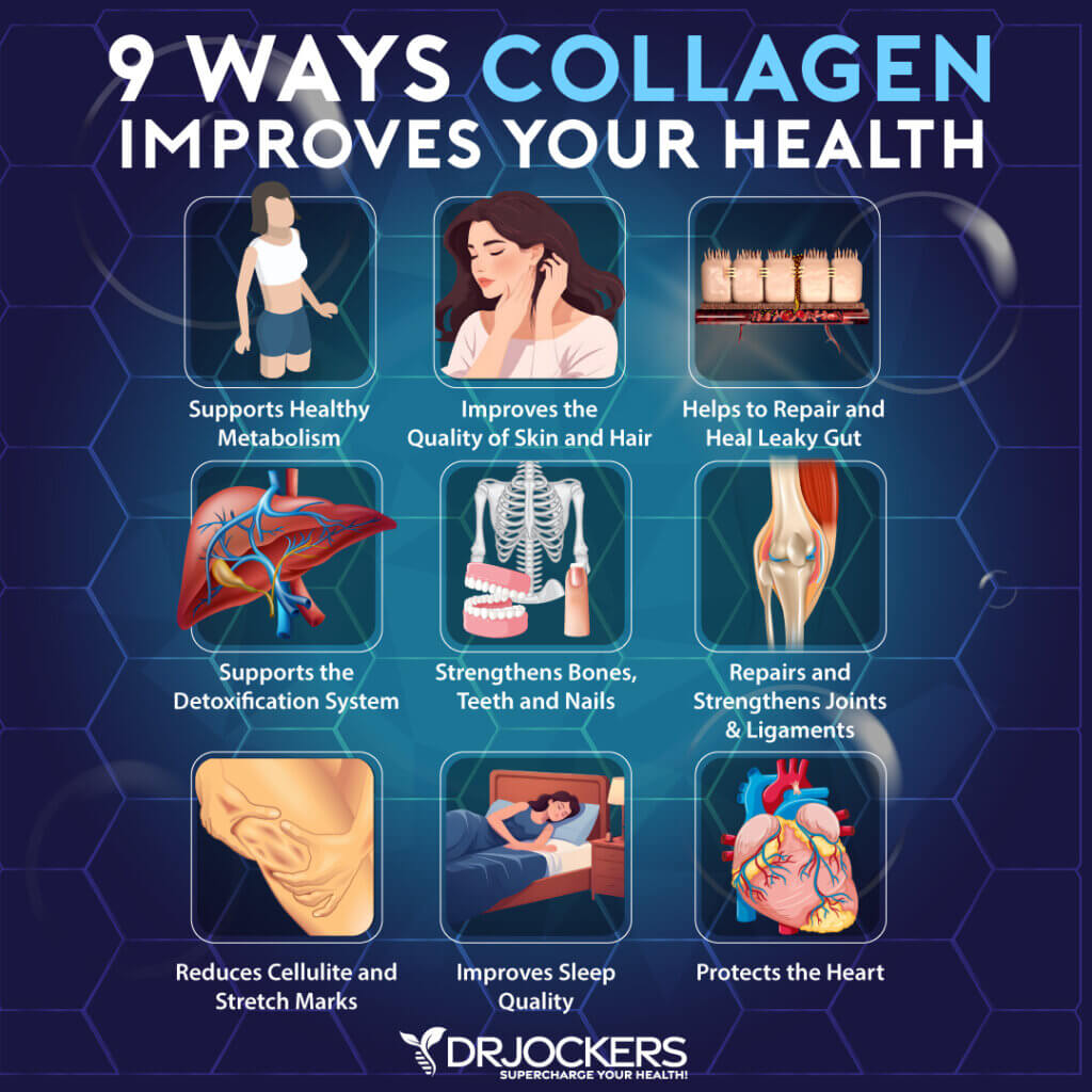 Collagen: 9 Reasons Why This Improves Your Health - DrJockers.com