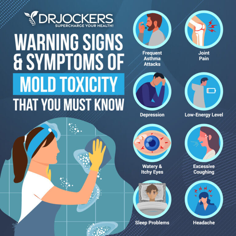 CIRS: Causes, Symptoms and Solutions - DrJockers.com