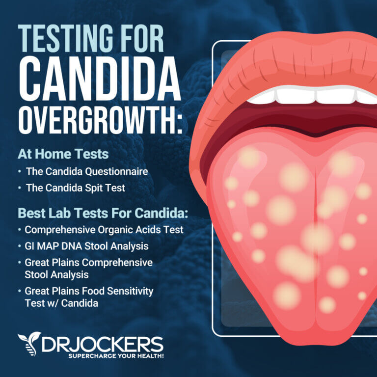 Candida Overgrowth: Best Home & Lab Tests - DrJockers.com