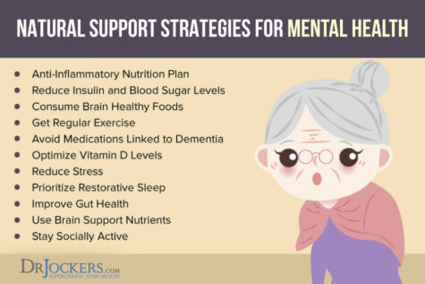 Dementia: Symptoms, Causes and Natural Support Strategies