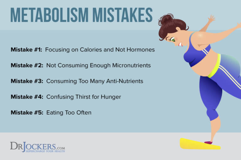 Fat-Burning State: The Most Advanced Ways to Test It - DrJockers.com
